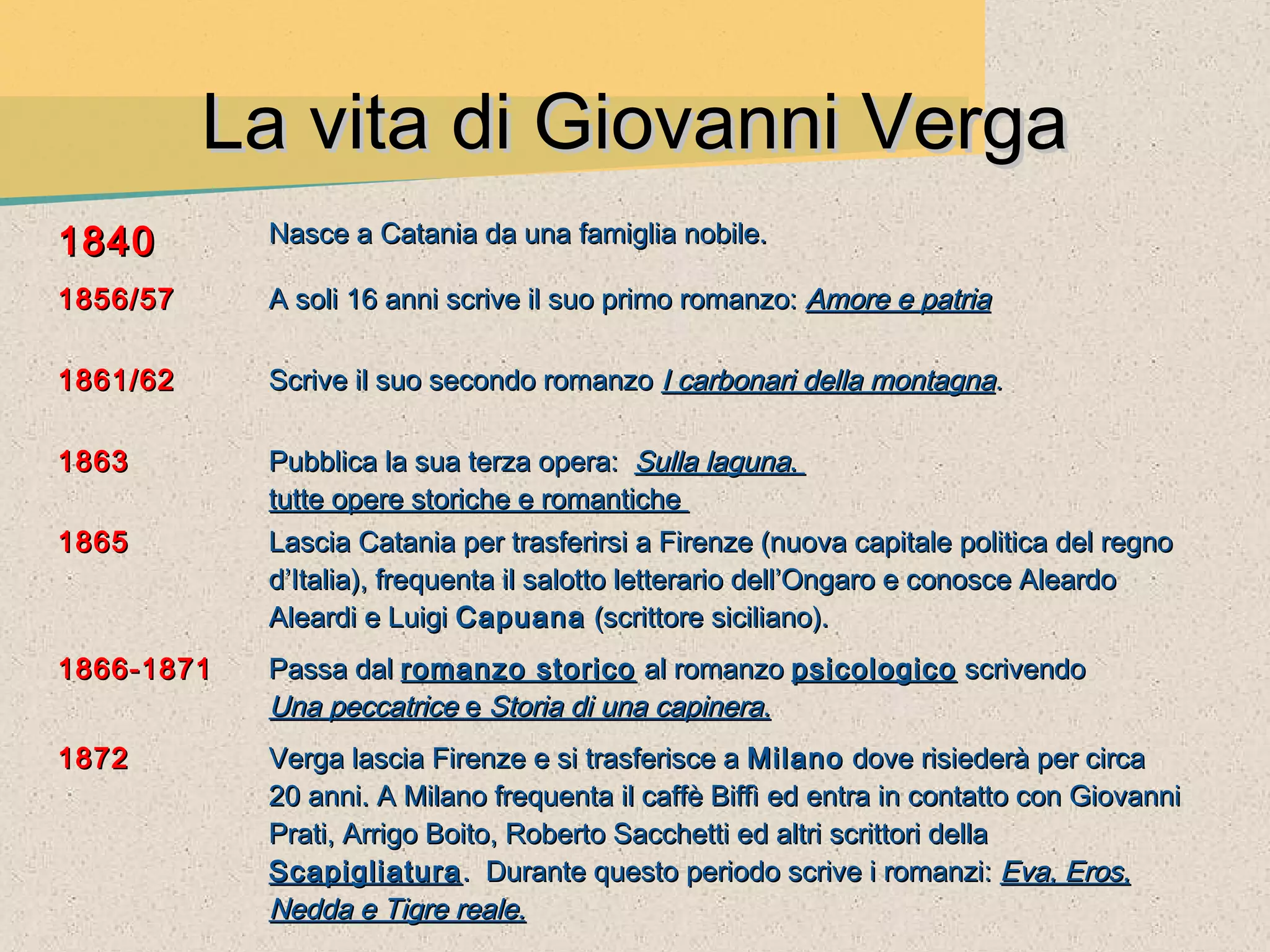 Giovanni Verga, vita e opere | PPT