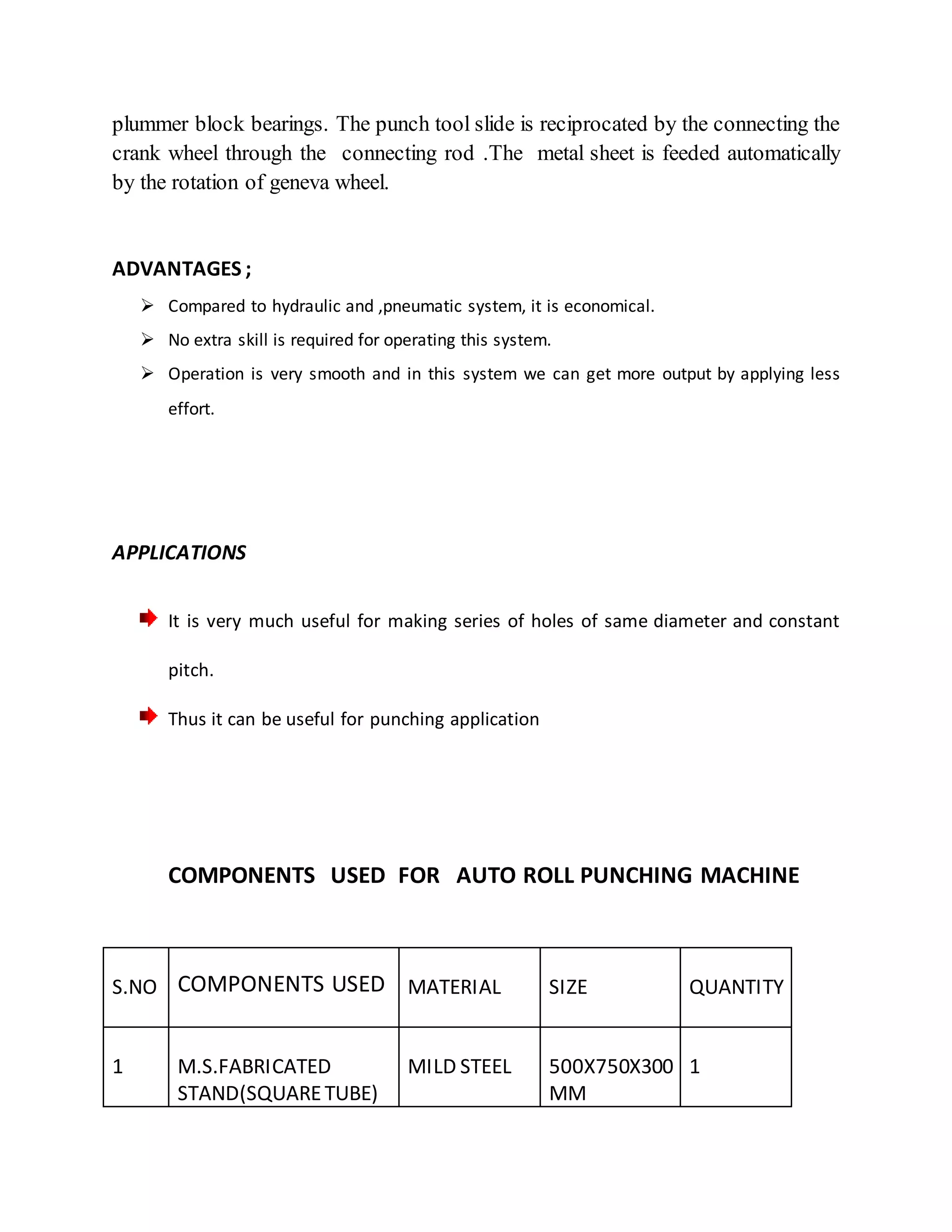 Auto roll punching machine review notes r | DOCX