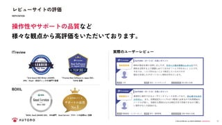 AUTORO Salesforce | PPT