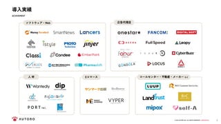 AUTORO Salesforce | PPT