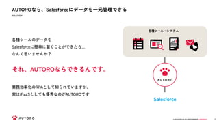 AUTORO Salesforce | PPT