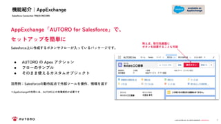 AUTORO Salesforce | PPT