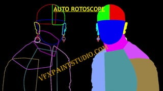 WHAT IS AUTO ROTOSCOPING AND ITS OVERVIEW | PPT