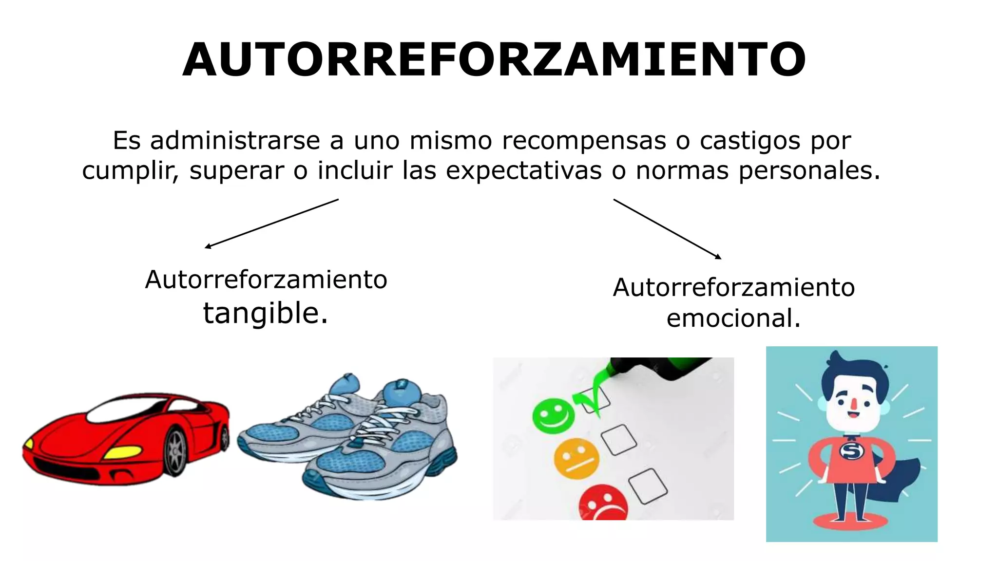 Autorreforzamiento y autoeficiencia trabajo tic | PPTX