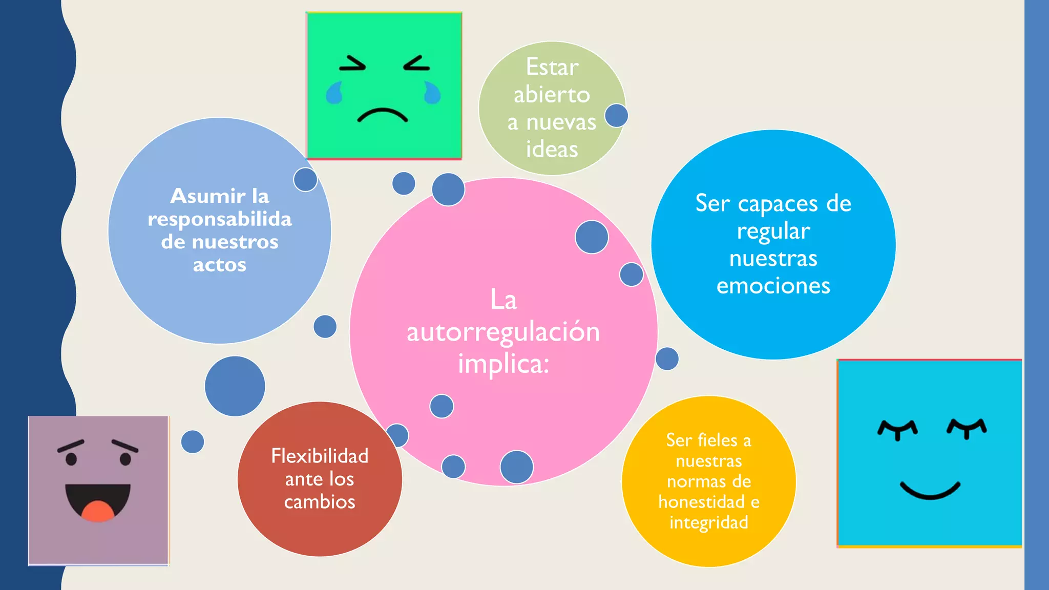 Autorregulación emocional.pdf