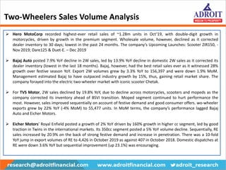 Auto sales data - Oct 2019 | PPT