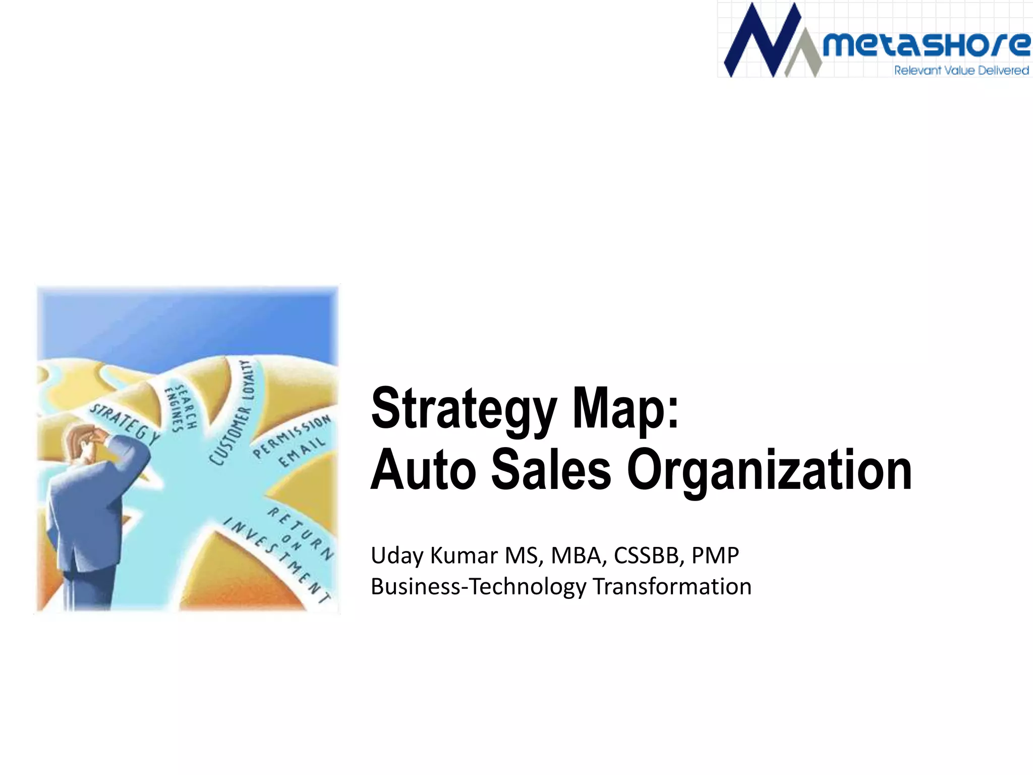 Auto Sales Strategy Map | PPTX