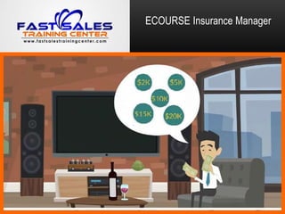 Auto sales training program | PPT