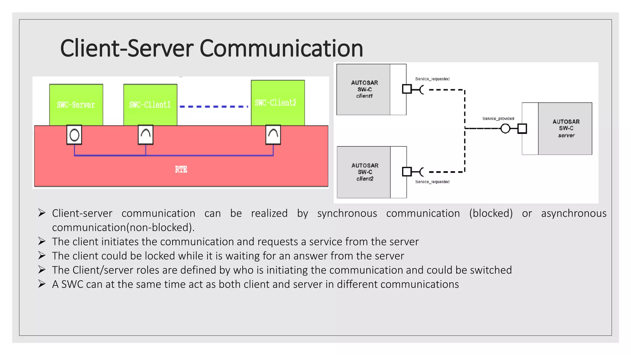 Autosar fundamental | PPTX