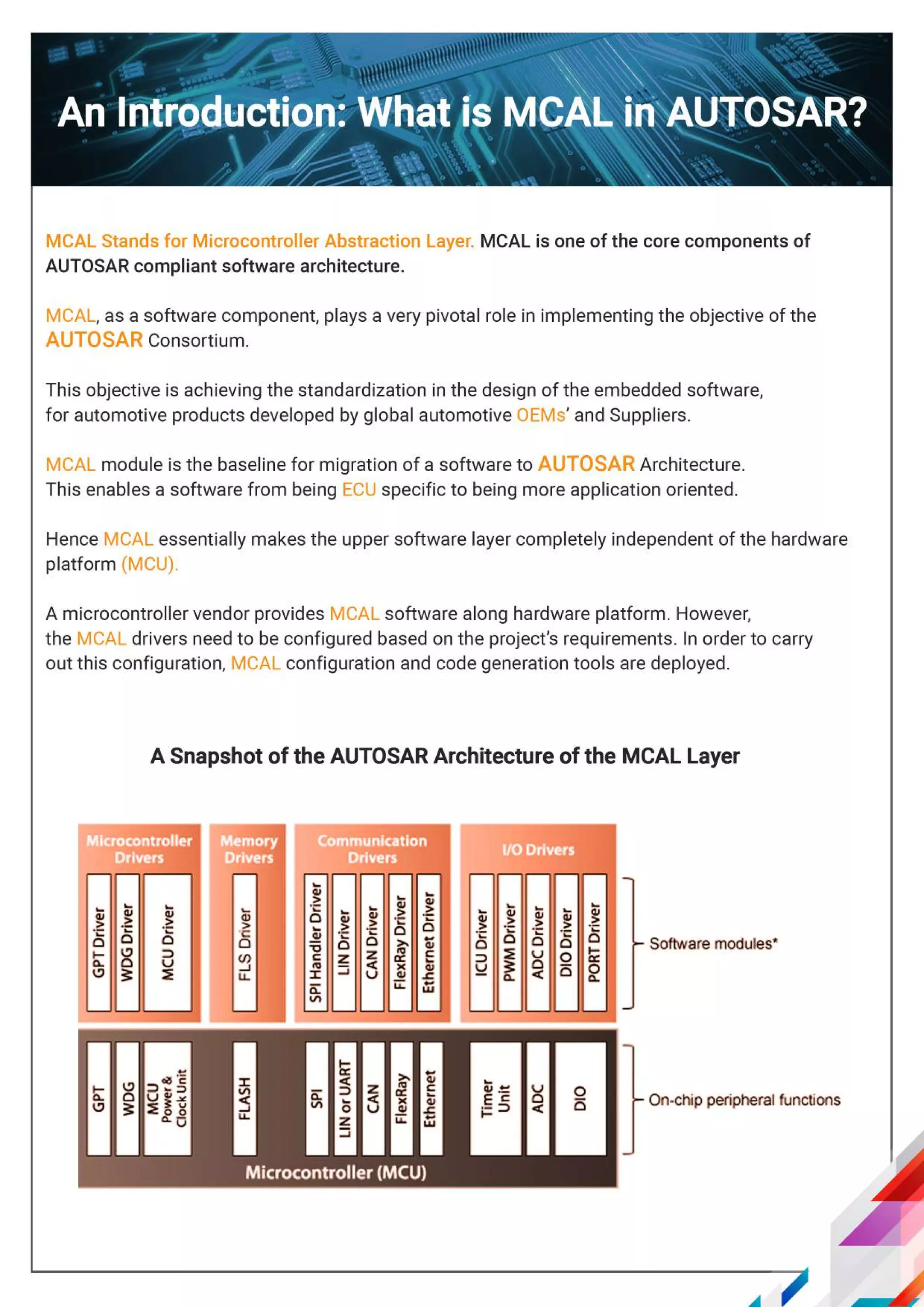 AUTOSAR MCAL handbook | PDF