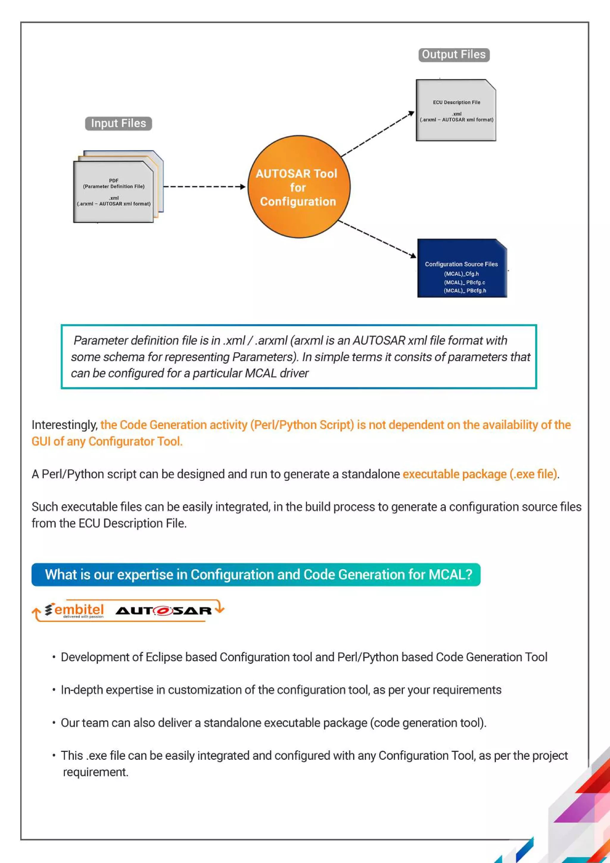 AUTOSAR MCAL handbook | PDF