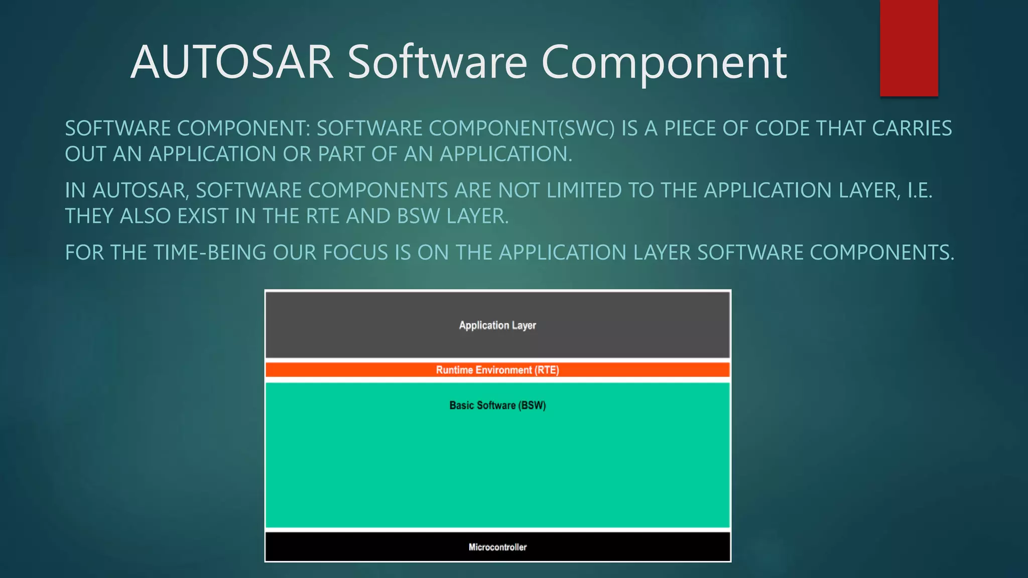 Autosar-software-component_0hg.pptx