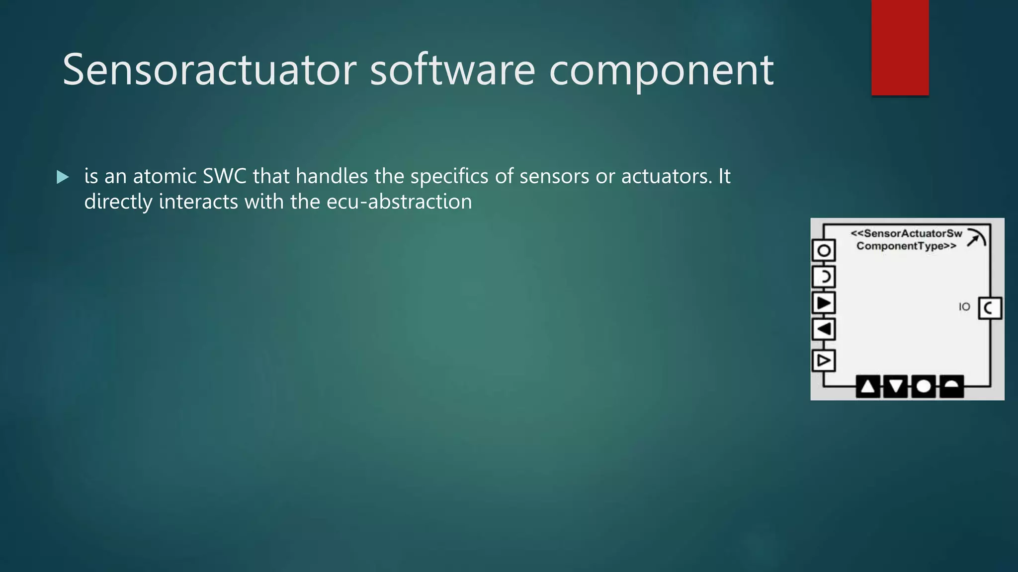 Autosar-software-component_0hg.pptx