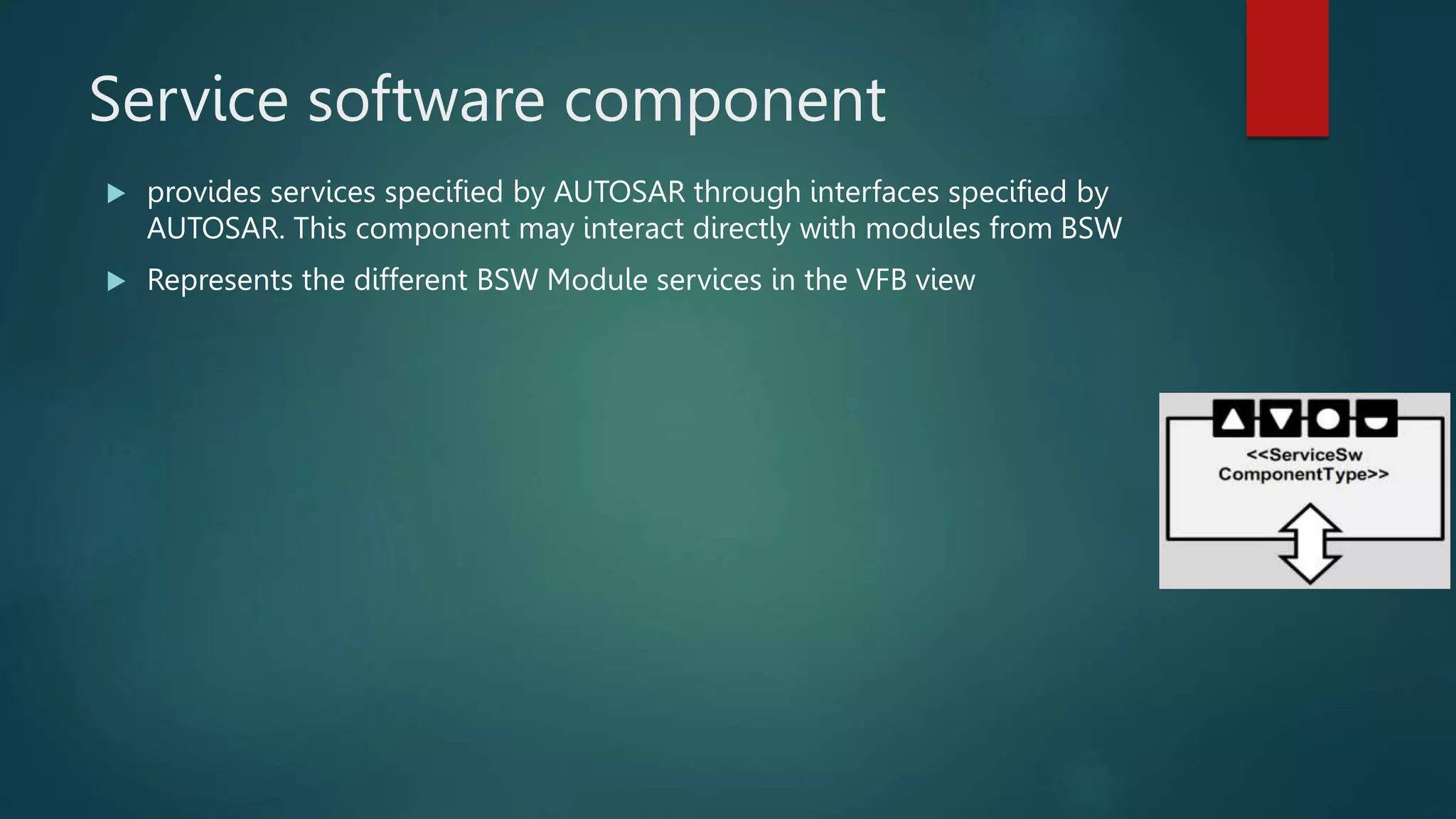 Autosar-software-component_0hg.pptx