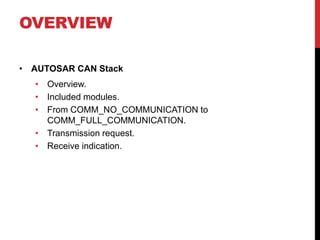 AUTOSAR 403 CAN Stack | PPT