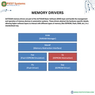 AUTOSAR Classic Platform Guide by Piest Systems | PDF