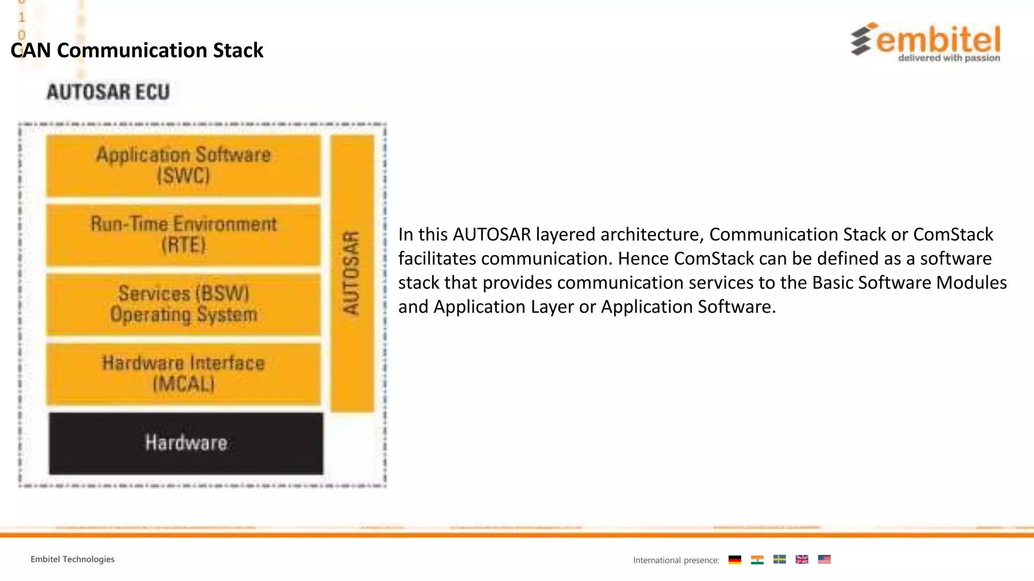 What is AUTOSAR Communiation Stack | PPTX