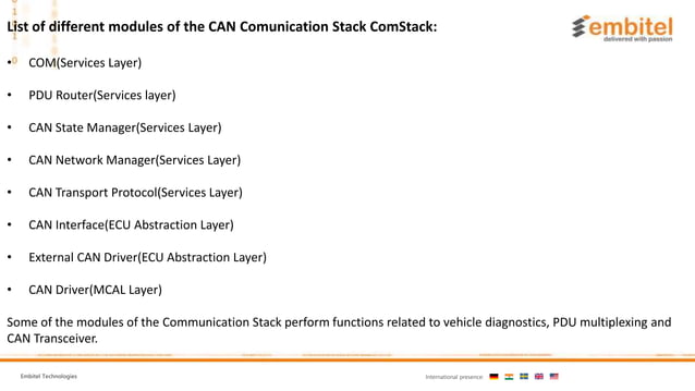 What is AUTOSAR Communiation Stack | PPTX