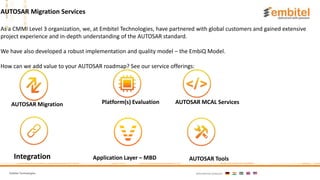What is AUTOSAR Development Partnership | PPTX