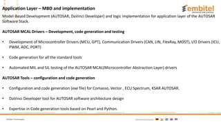 What is AUTOSAR Development Partnership | PPTX