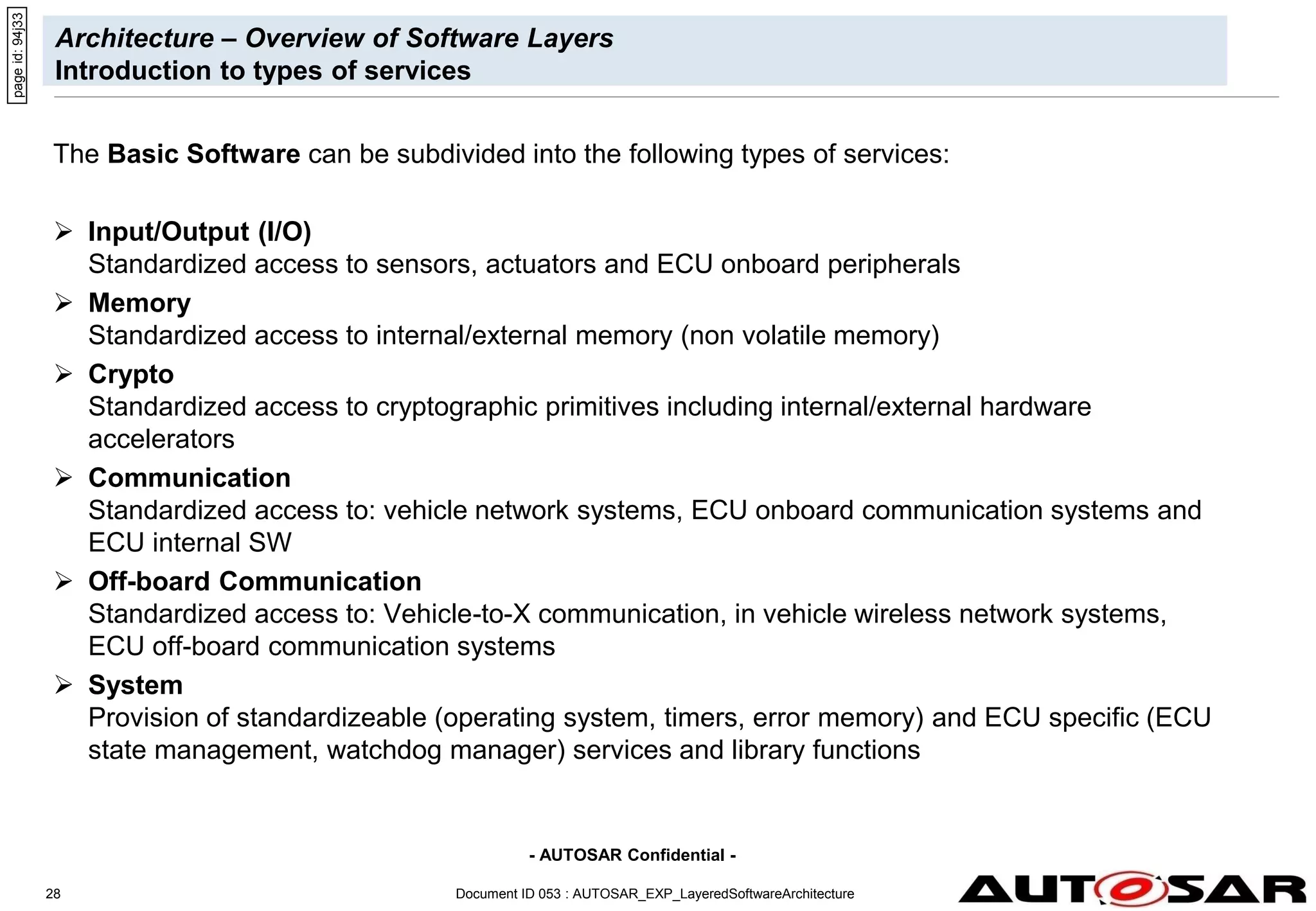 AUTOSAR_EXP_LayeredSoftwareArchitecture.pdf