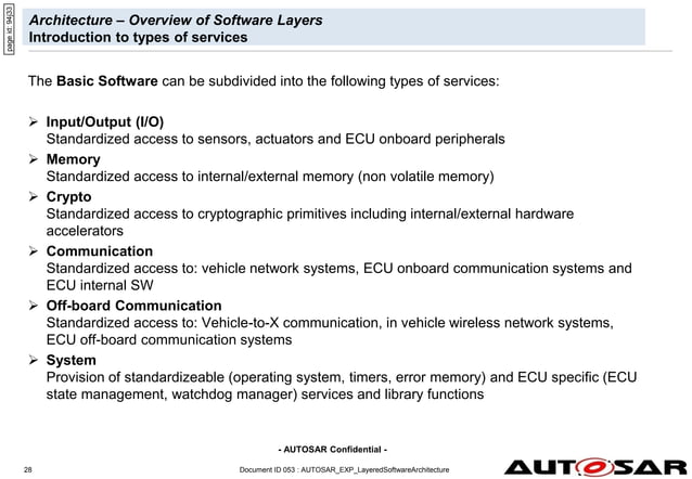 AUTOSAR_EXP_LayeredSoftwareArchitecture.pdf