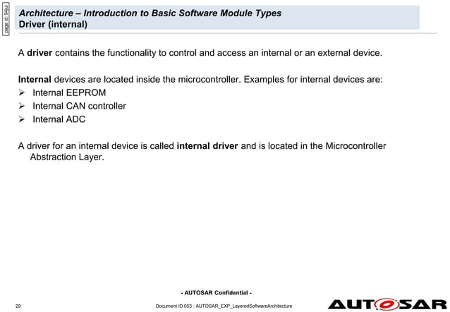 AUTOSAR_EXP_LayeredSoftwareArchitecture.pdf