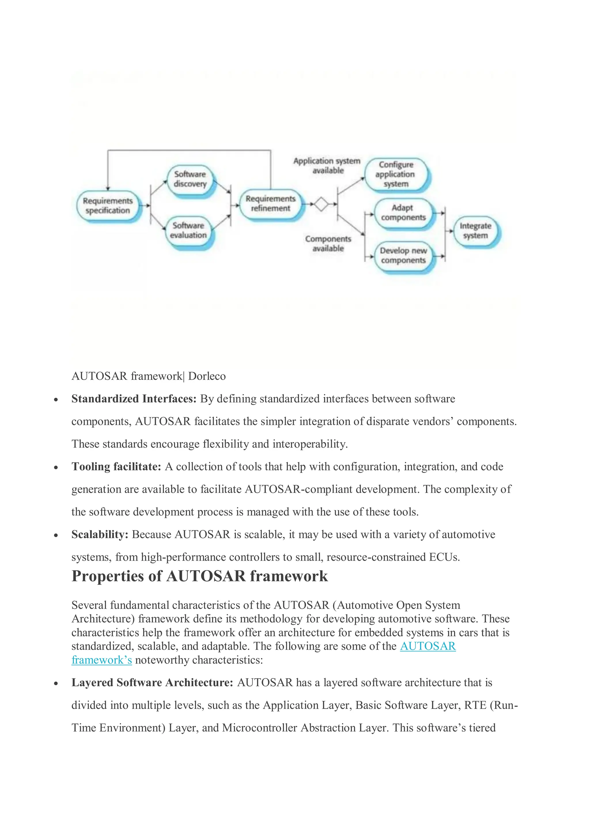 Autosar Framework 1 Pdf