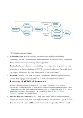 AUTOSAR framework (1).pdf