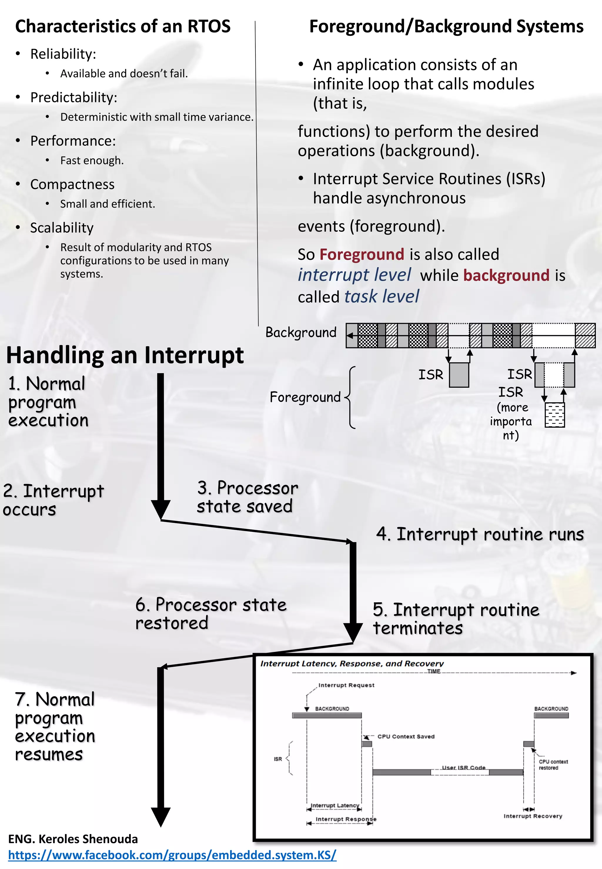 Autosar Basics hand book_v1 | PDF | Operating Systems | Computer Software and Applications