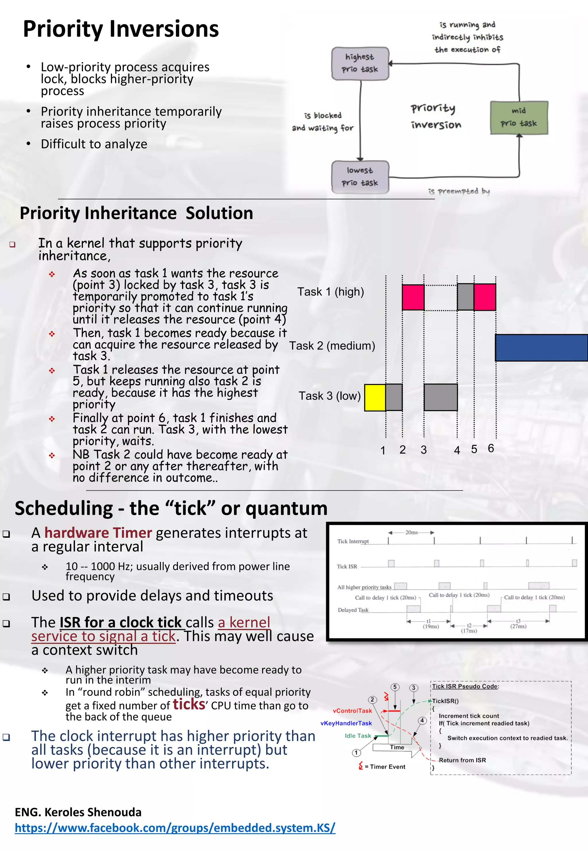 Autosar Basics hand book_v1 | PDF