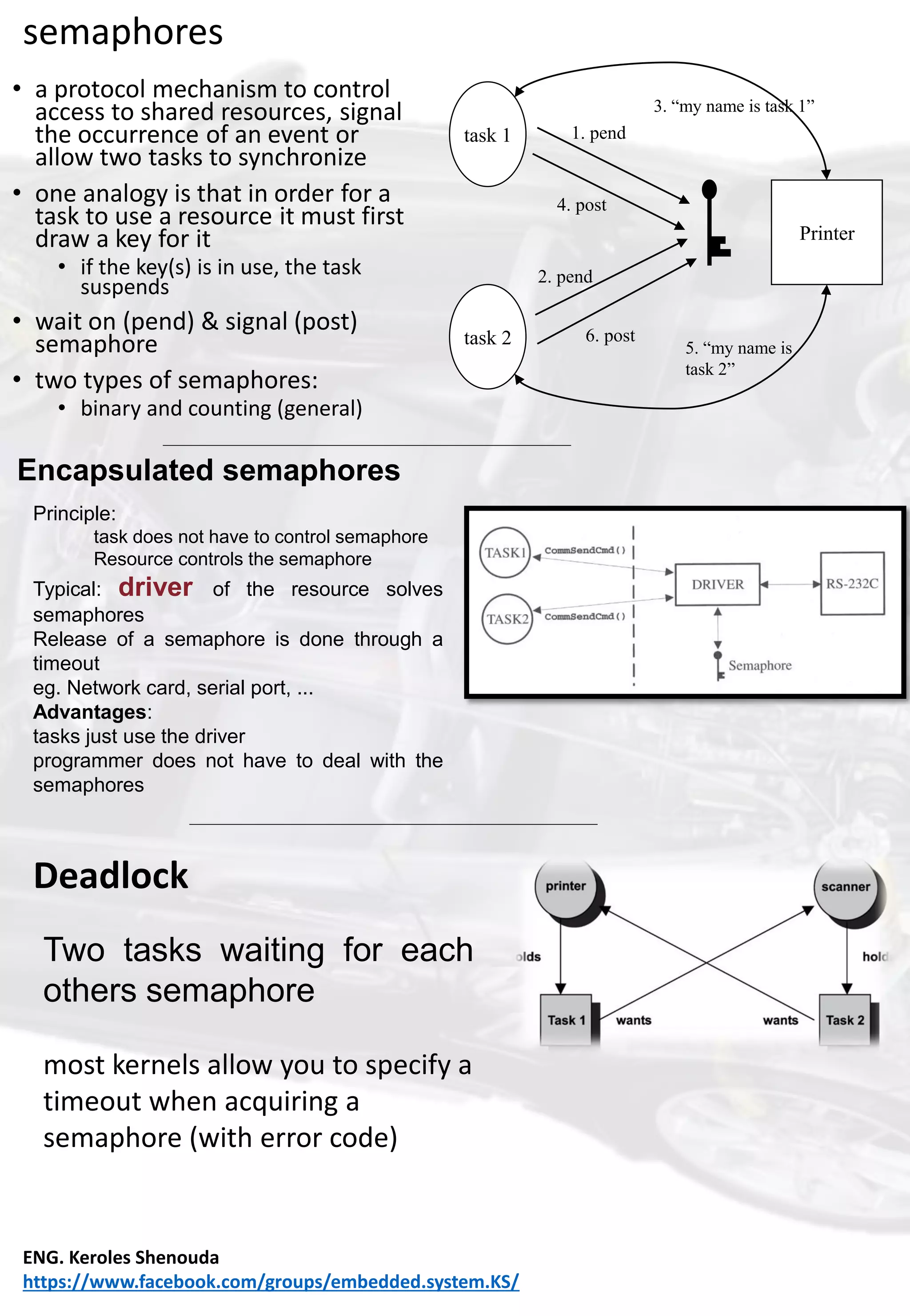 Autosar Basics hand book_v1 | PDF