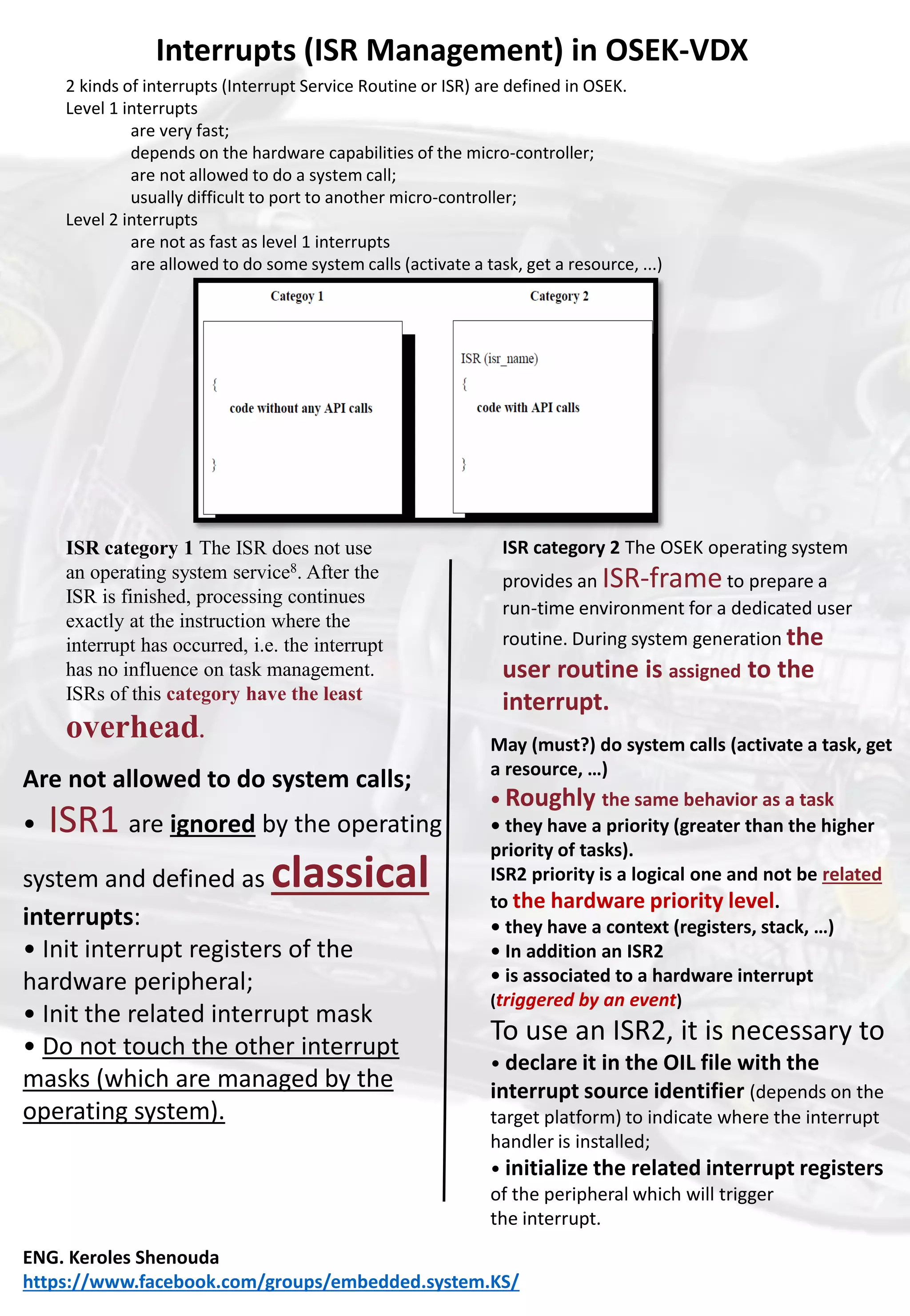 Autosar Basics hand book_v1 | PDF