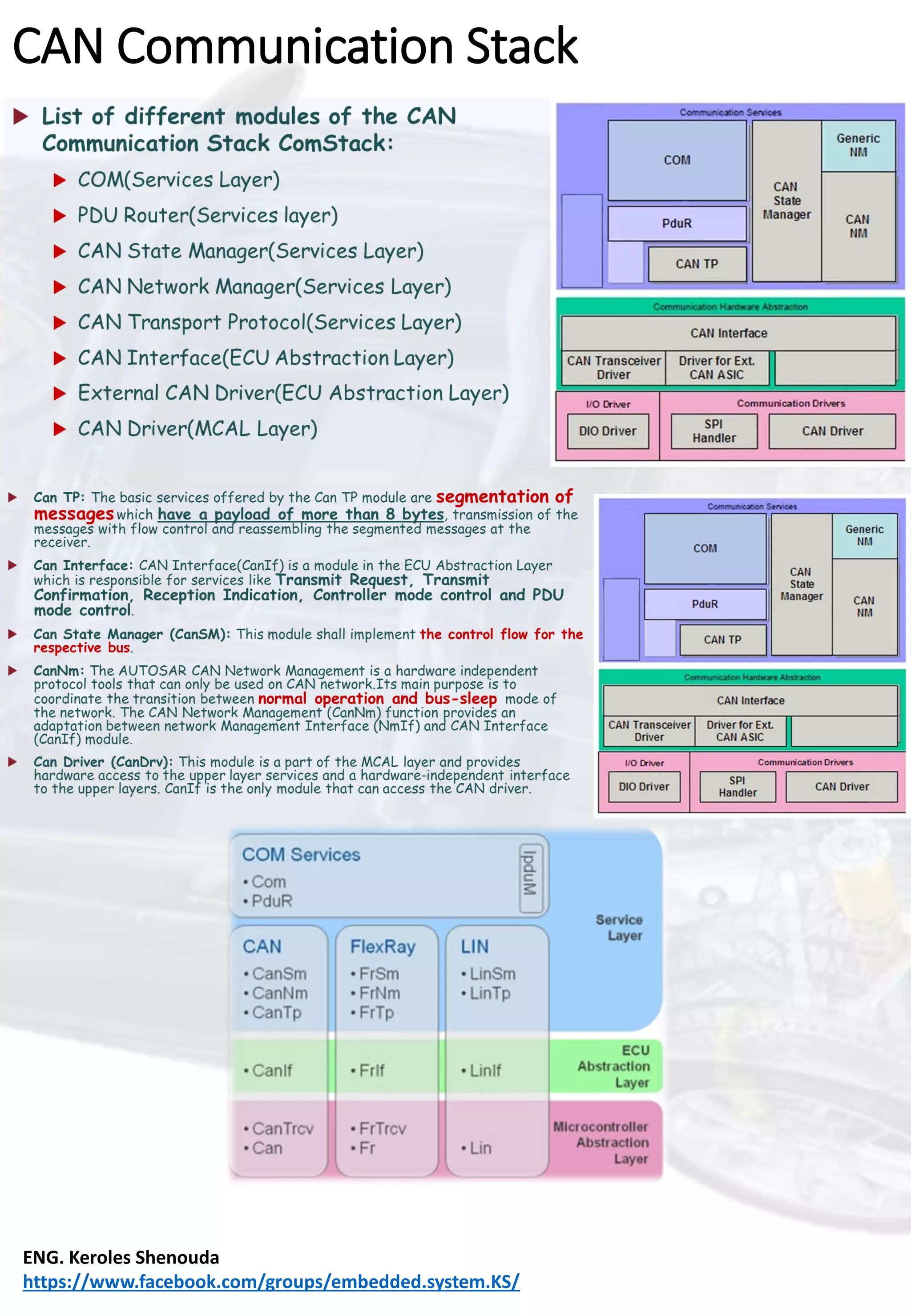 Autosar Basics hand book_v1 | PDF