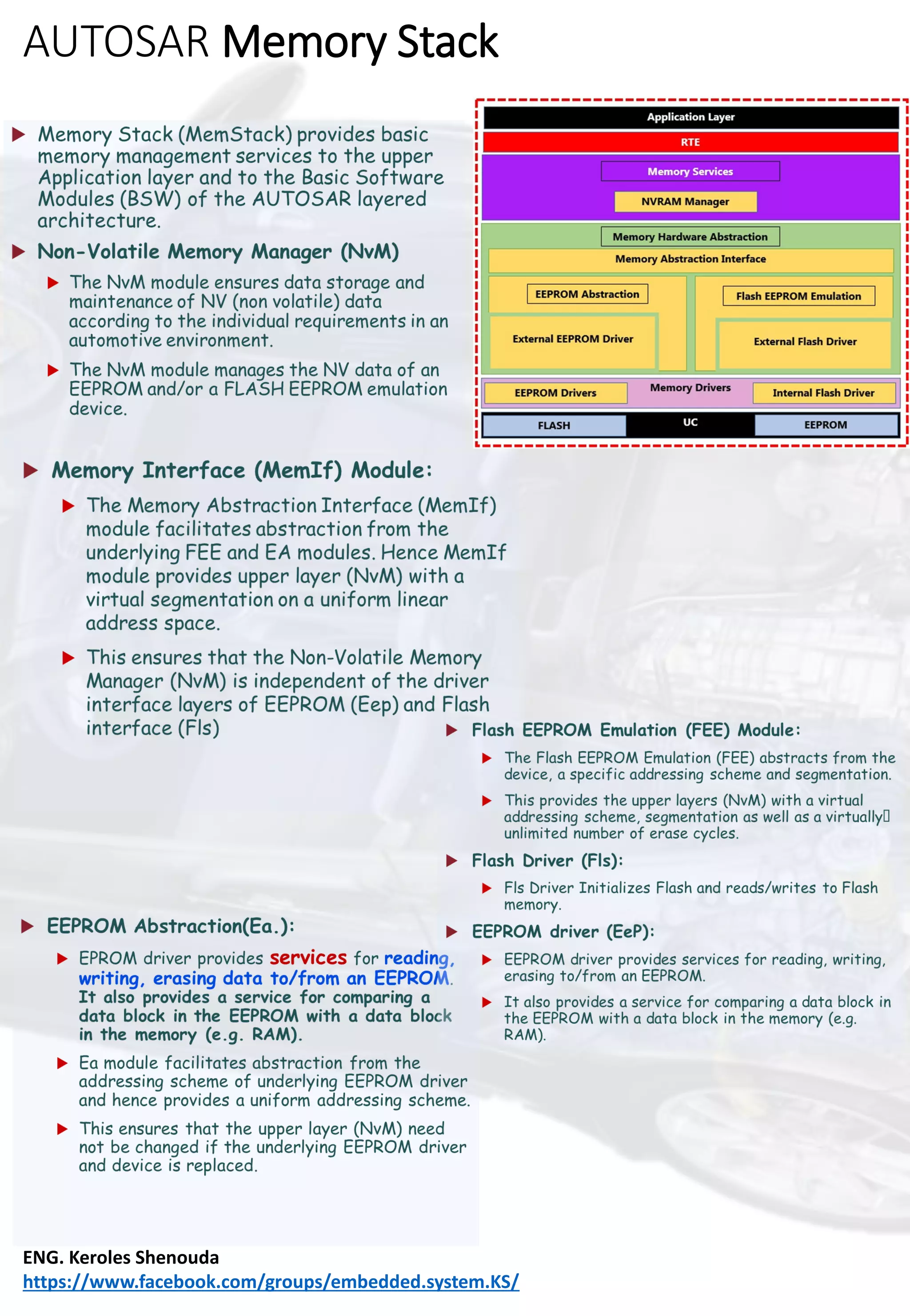 Autosar Basics hand book_v1 | PDF | Operating Systems | Computer Software and Applications