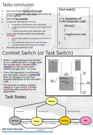 Autosar Basics hand book_v1 | PDF