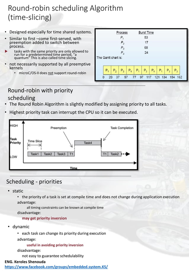 Autosar Basics Hand Book V1 Pdf Operating Systems Computer