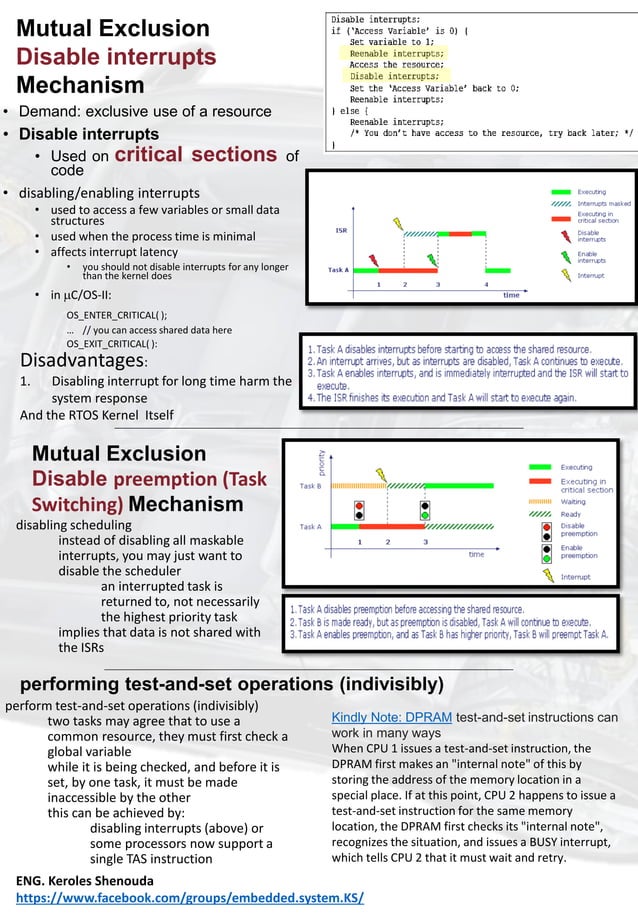 Autosar Basics Hand Book V1 Pdf Operating Systems Computer