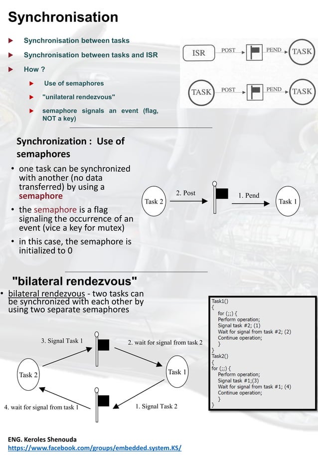 Autosar Basics Hand Book V1 Pdf Operating Systems Computer