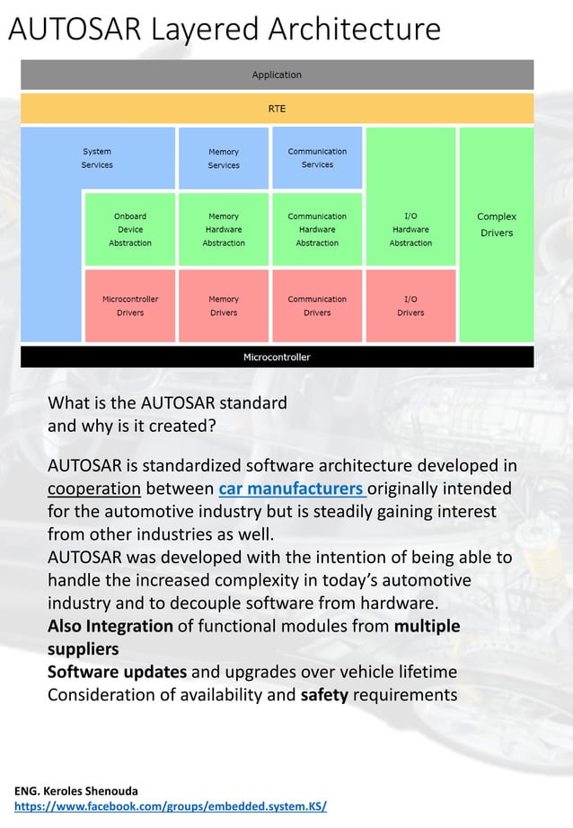 Autosar Basics hand book_v1 | PDF | Operating Systems | Computer Software and Applications