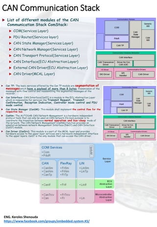Autosar Basics hand book_v1 | PDF