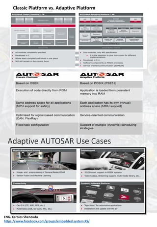 Autosar Basics hand book_v1 | PDF