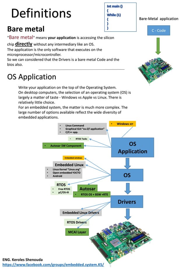 Autosar Basics hand book_v1 | PDF | Operating Systems | Computer Software and Applications
