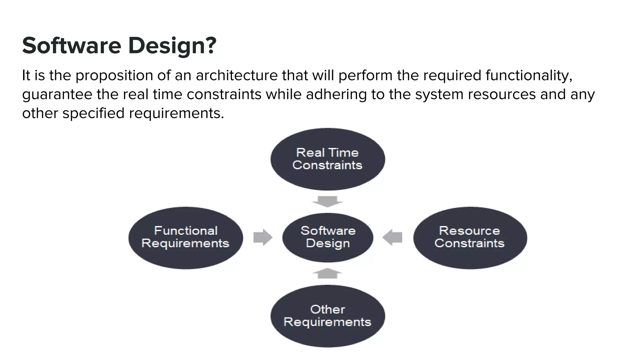 AUToSAR introduction | PPTX