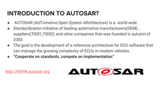 AUToSAR introduction | PPTX