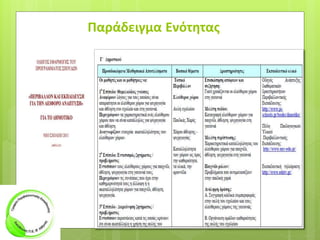 Διευθυνση Π.Ε Β΄ Αθήνας Περιβαλλοντική Εκπαίδευση Διαχείριση ...