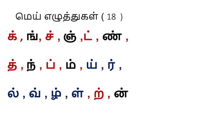 Tamil letters for beginners - uses.pptx