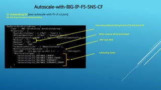 Aws Autoscale with-big-ip-f5-sns-cf | PPT