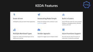 Autoscale applications based on external events with KEDA.pdf