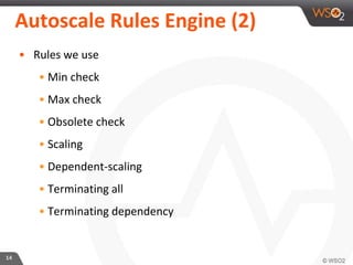 Tech Talk on Autoscaling in Apache Stratos | PPT